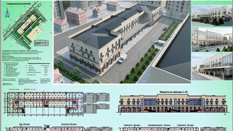 Construction of building for 300 beds begins at Osh City Clinical ...
